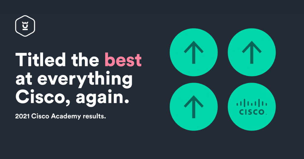 Cisco Academy's 2021 results are in. - ICE Campus